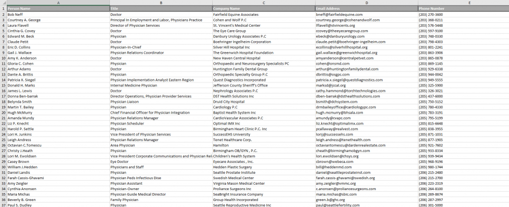 Doctor Emails - Doctor Email - Doctor Email List