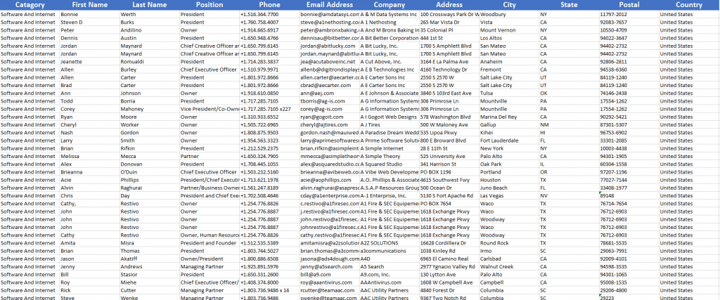 Software Company Email Database - Software Firm Business Email